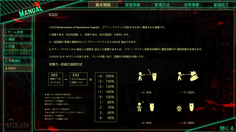 【ロボトミーコーポレーション】おすすめのEGO武器の効果と解説をまとめた記事【危険度別】 | うごかずゲームラボ